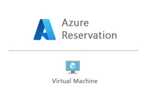 Azure Data Factory v2 Data Flow - General Purpose, vCore, ES Central, 3 ...